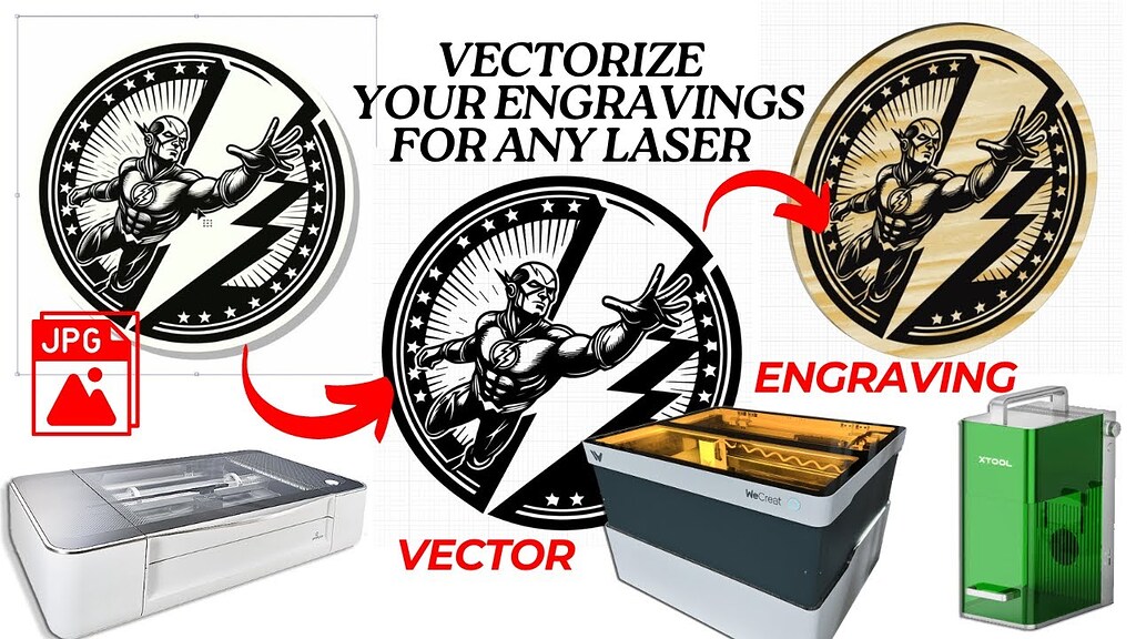 Bitmap to vector steps for illustrator - Everything Else - Glowforge ...