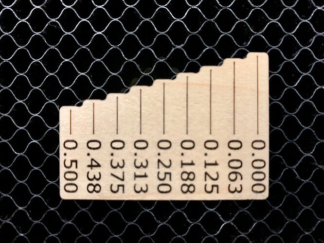 Presenting the Focus Height Ruler (colonial edition) - Free Laser ...