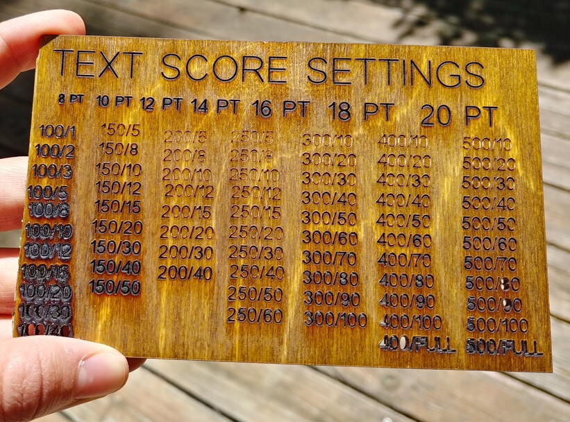 Score Settings Template - useful for One Line Fonts - Beyond the Manual ...