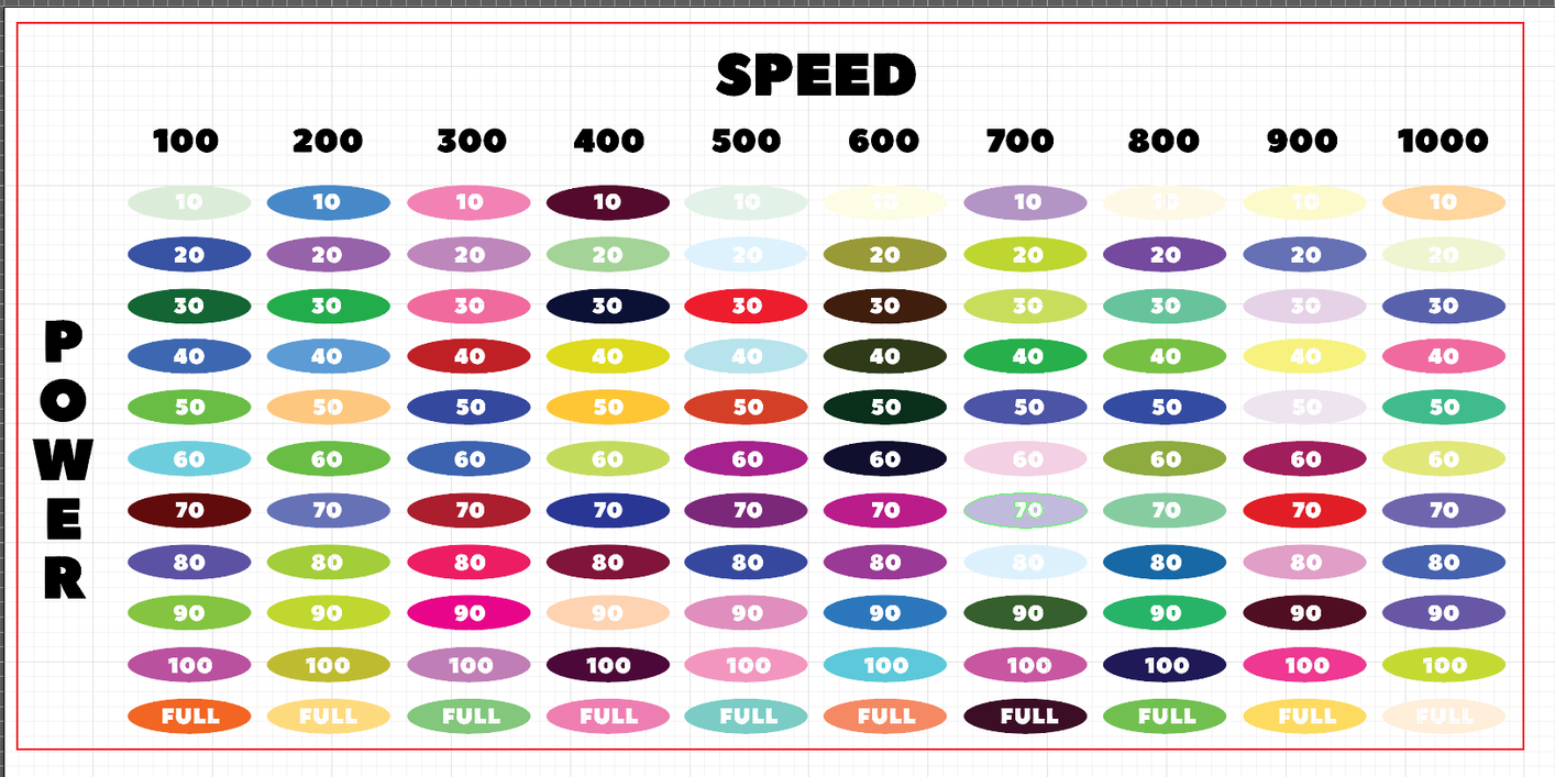 Full Engrave Settings Template for GlowForge - Engrave this template to ...