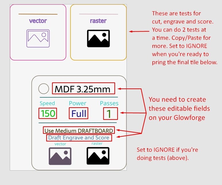Material Test Chip Template - Everything Else - Glowforge Owners Forum
