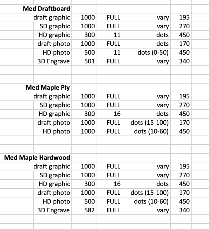 Proofgrade settings - Community Support - Glowforge Owners Forum